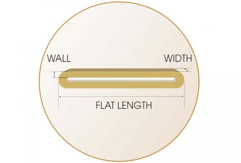 Rubber Bands - Aero Rubber Company®, Inc.