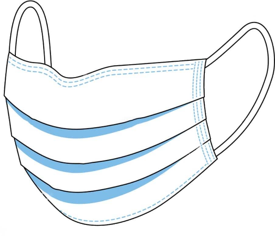 Face Mask Rubber Bands - Aero Rubber Company®, Inc.
