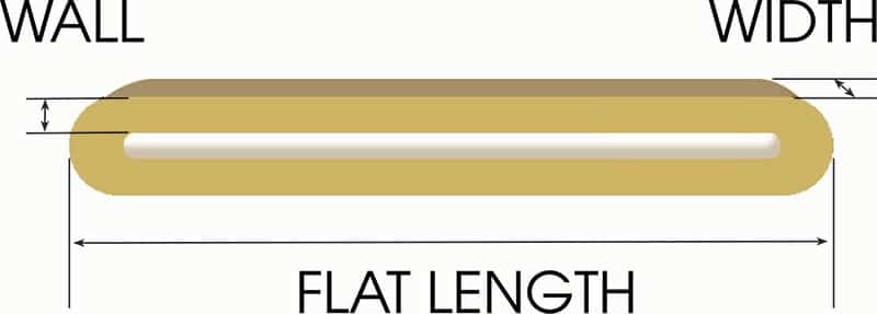 How to Measure a Rubber Band - Aero Rubber Company®, Inc.